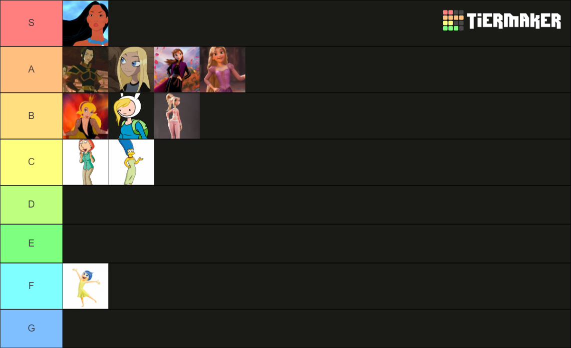 Cartoon Waifus/and Crushes Tier List (Community Rankings) - TierMaker