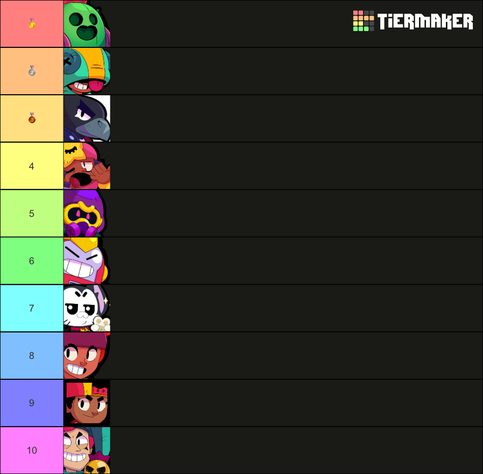 Brawl Stars Legends Ranking! Tier List (Community Rankings) - TierMaker