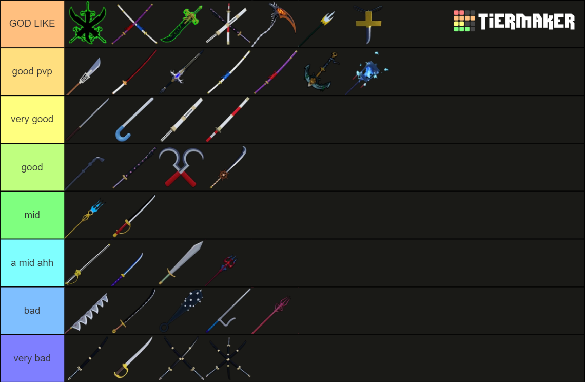 Blox fruits swords Tier List (Community Rankings) - TierMaker
