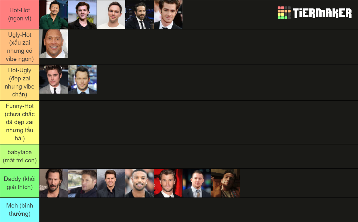Male Celebrities Tier List (Community Rankings) - TierMaker