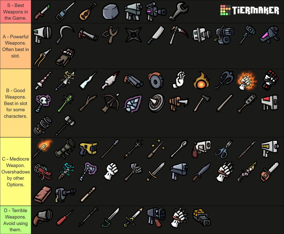 ArosRising's Brotato Weapon Tierlist Tier List (Community Rankings ...