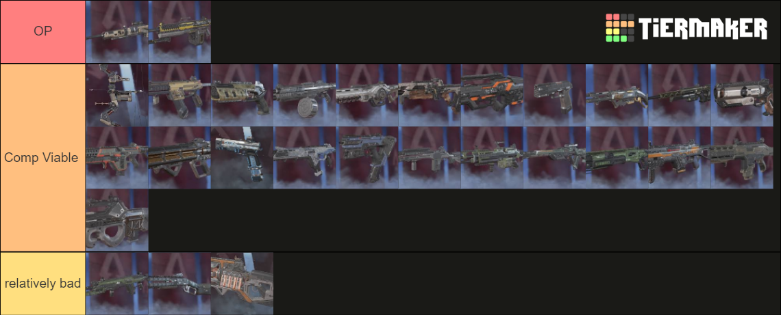Armes Apex s21 (Apex weapons s21) Tier List (Community Rankings ...