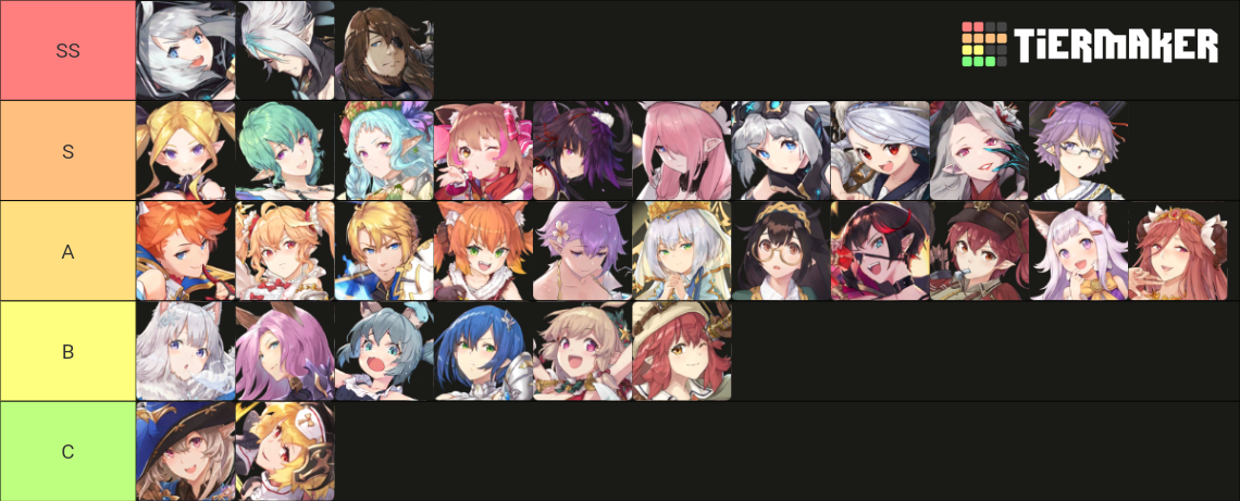 Zold:Out Character Tier List (Community Rankings) - TierMaker