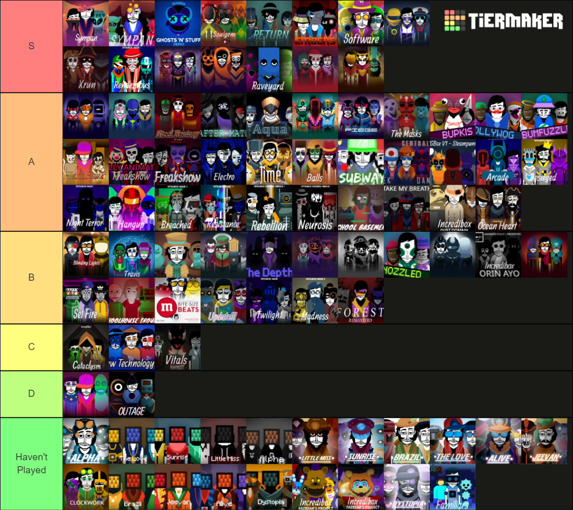 All Incredibox Mods Tier List (Community Rankings) - TierMaker