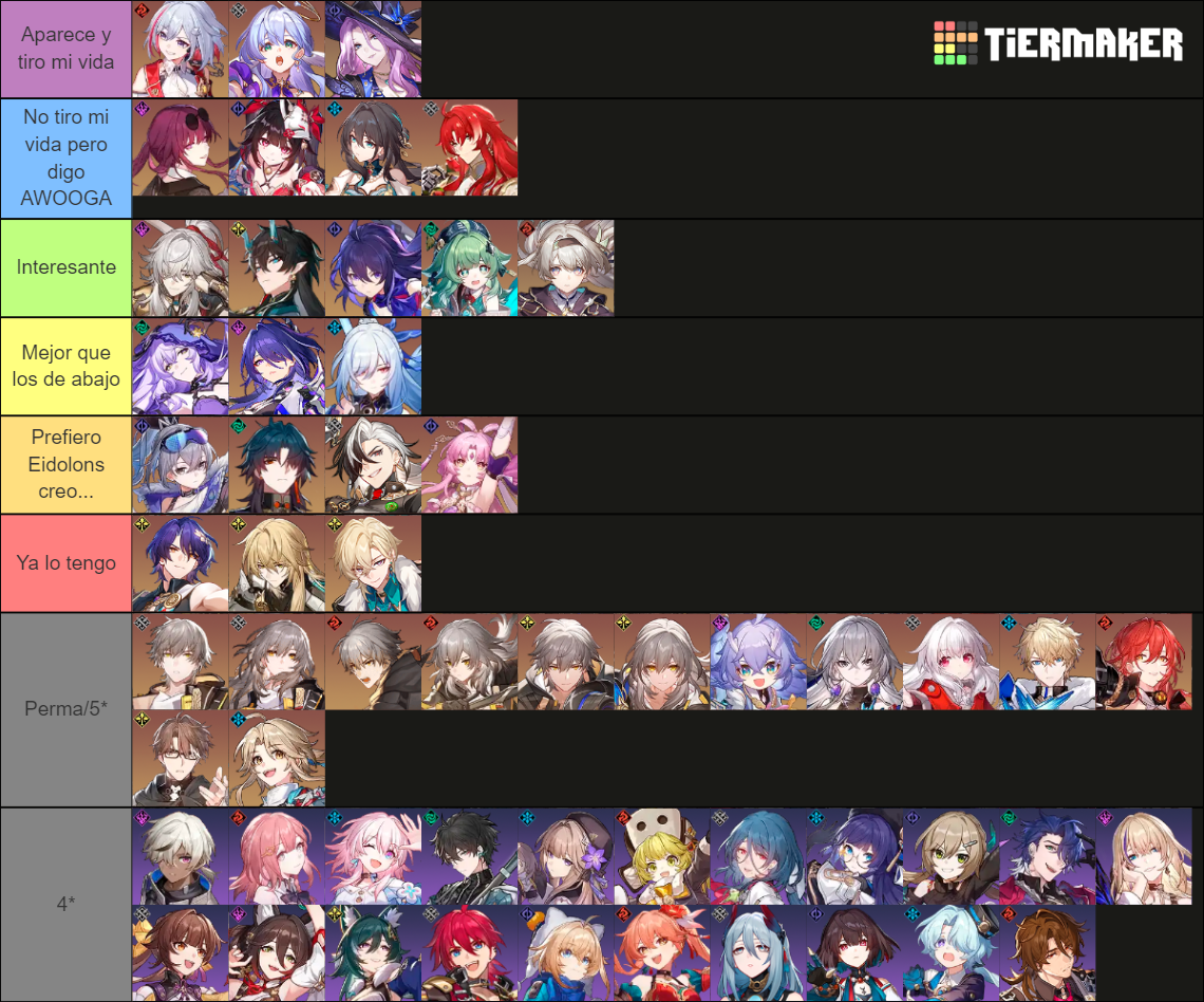 Honkai: Star Rail Characters (2.3) Tier List (Community Rankings) - TierMaker