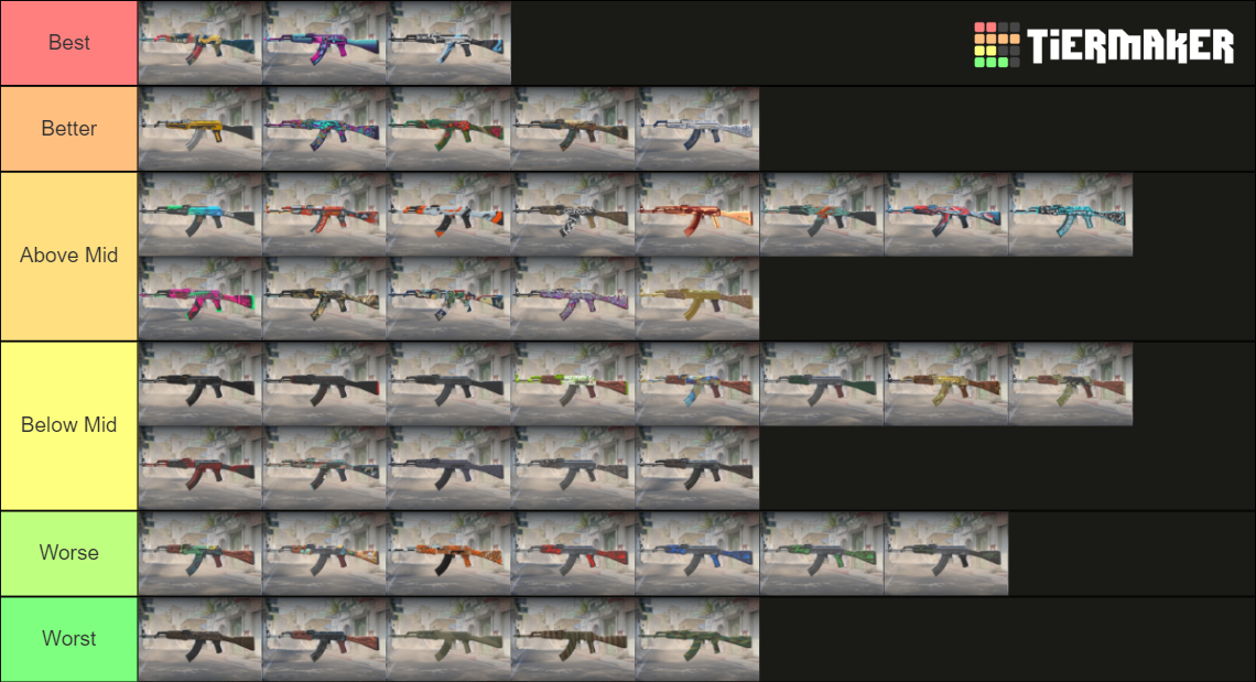Counter-Strike 2 (CS2): All AK-47 Skins (Feb 2024) Tier List (Community ...