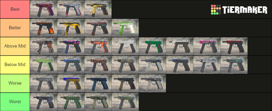 Counter-Strike 2 (CS2): All CZ75-Auto Skins (Feb 2024) Tier List (Community Rankings) - TierMaker