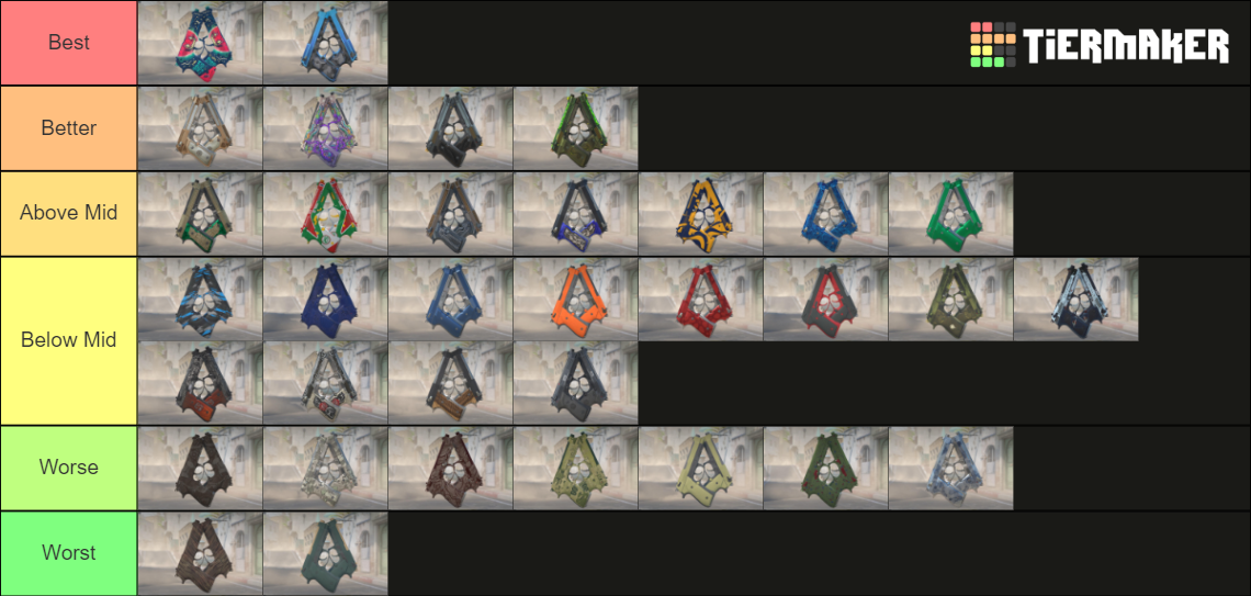 Counter-Strike 2 (CS2): All Dual Berettas Skins (Feb 2024) Tier List (Community Rankings ...