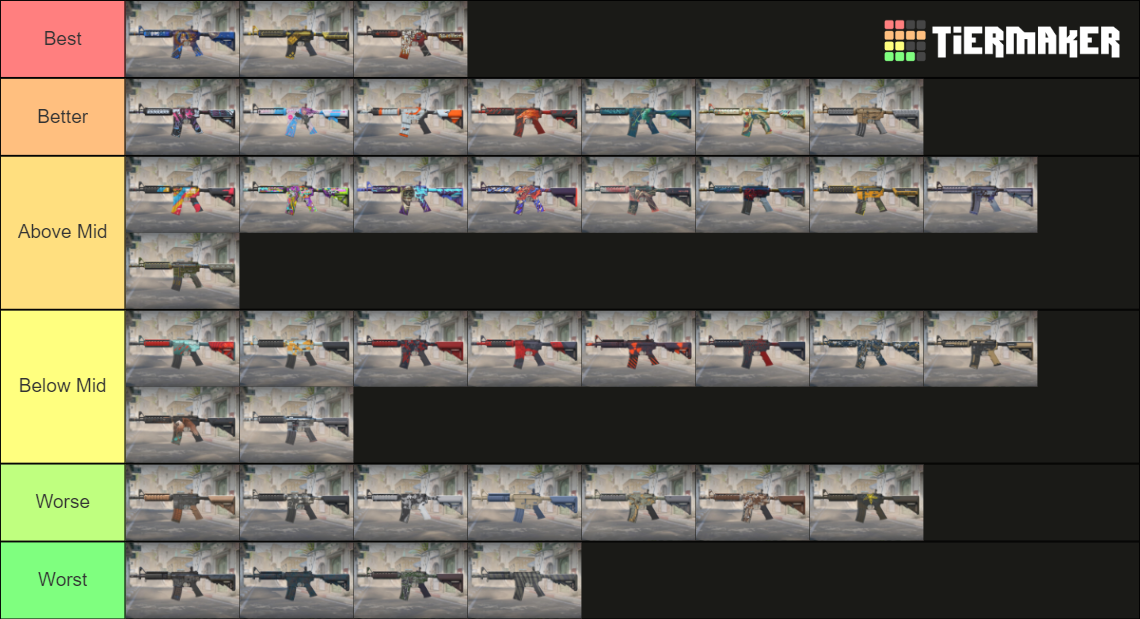 Counter-Strike 2 (CS2): All M4A4 Skins (Feb 2024) Tier List (Community Rankings) - TierMaker