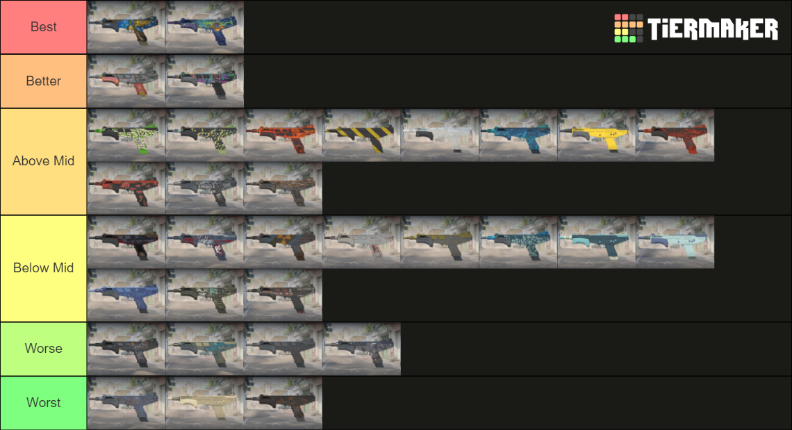 Counter-Strike 2 (CS2): All MAG-7 Skins (Feb 2024) Tier List (Community Rankings) - TierMaker