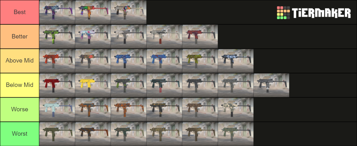 Counter-Strike 2 (CS2): All MP9 Skins (Feb 2024) Tier List (Community Rankings) - TierMaker
