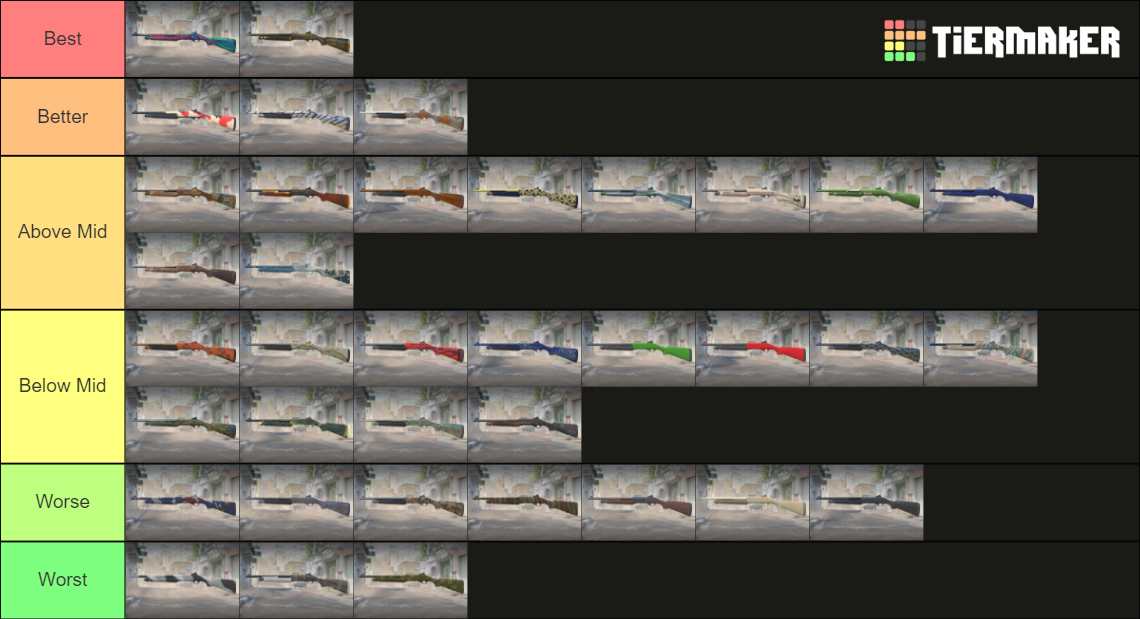 Counter-Strike 2 (CS2): All Nova Skins (Feb 2024) Tier List (Community ...