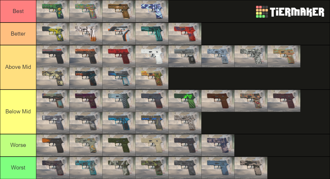 Counter-Strike 2 (CS2): All P250 Skins (Feb 2024) Tier List (Community Rankings) - TierMaker