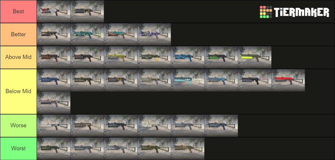 Counter-Strike 2 (CS2): All PP-Bizon Skins (Feb 2024) Tier List (Community Rankings) - TierMaker