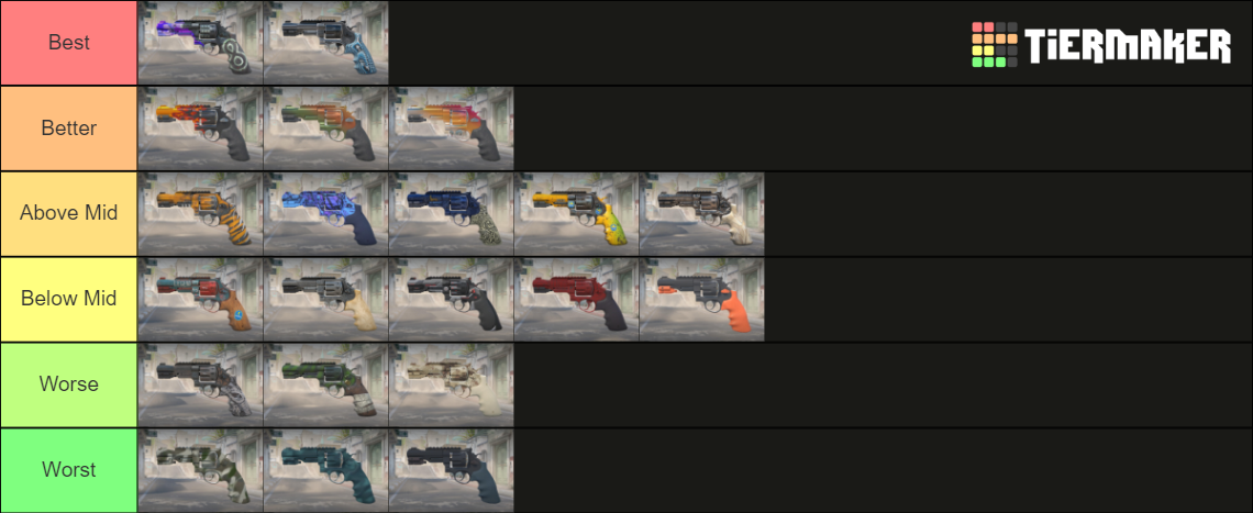 Counter-Strike 2 (CS2): All R8 Revolver Skins (Feb 2024) Tier List ...
