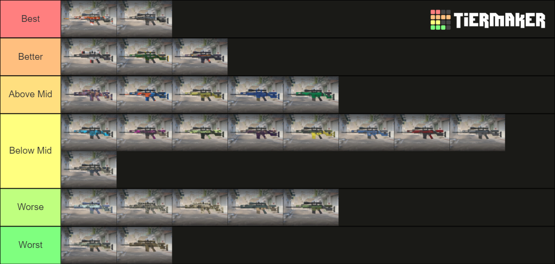 Counter-Strike 2 (CS2): All SCAR-20 Skins (Feb 2024) Tier List (Community Rankings) - TierMaker