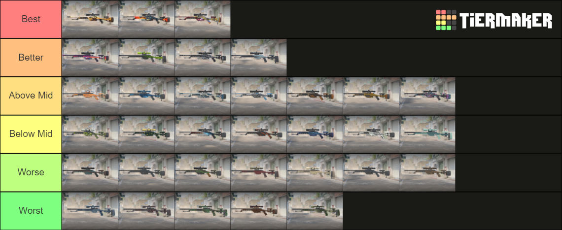 Counter-Strike 2 (CS2): All SSG 08 Skins (Feb 2024) Tier List (Community Rankings) - TierMaker