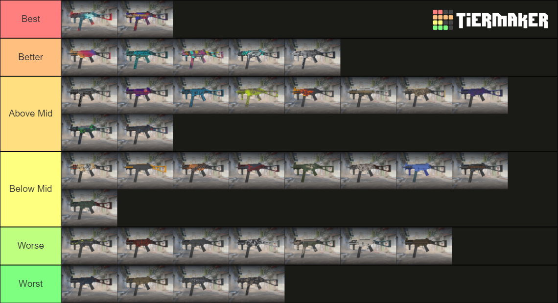 Counter-Strike 2 (CS2): All UMP-45 Skins (Feb 2024) Tier List (Community Rankings) - TierMaker