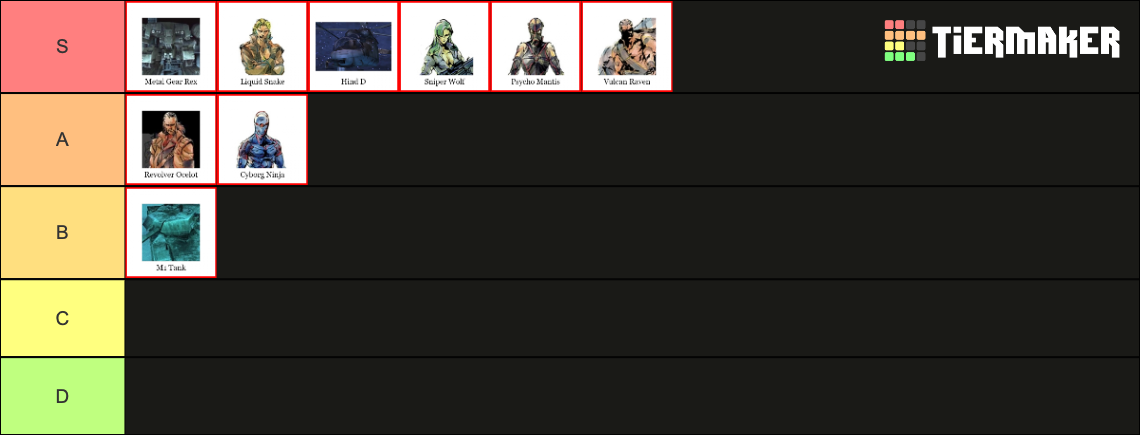 Metal Gear Solid [1-5] (All Bosses) Tier List (Community Rankings ...
