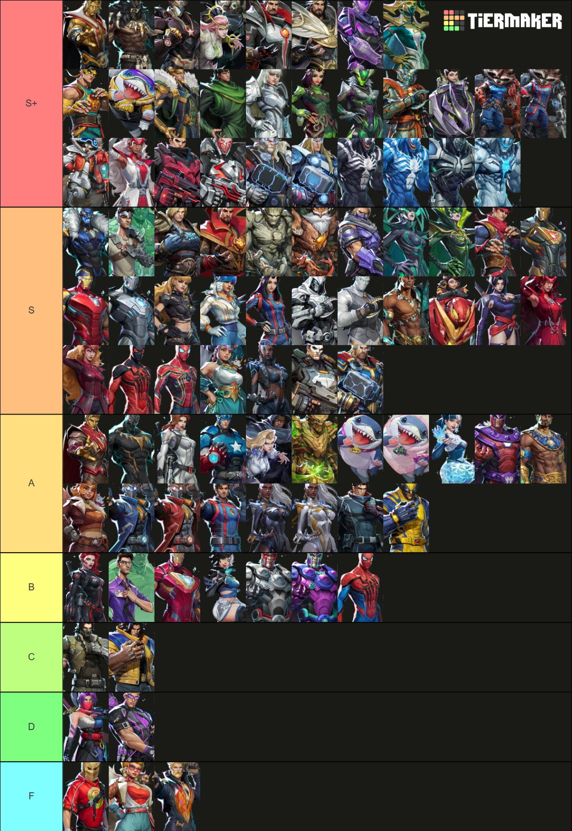 Marvel rivals all skins ranked Tier List (Community Rankings) - TierMaker