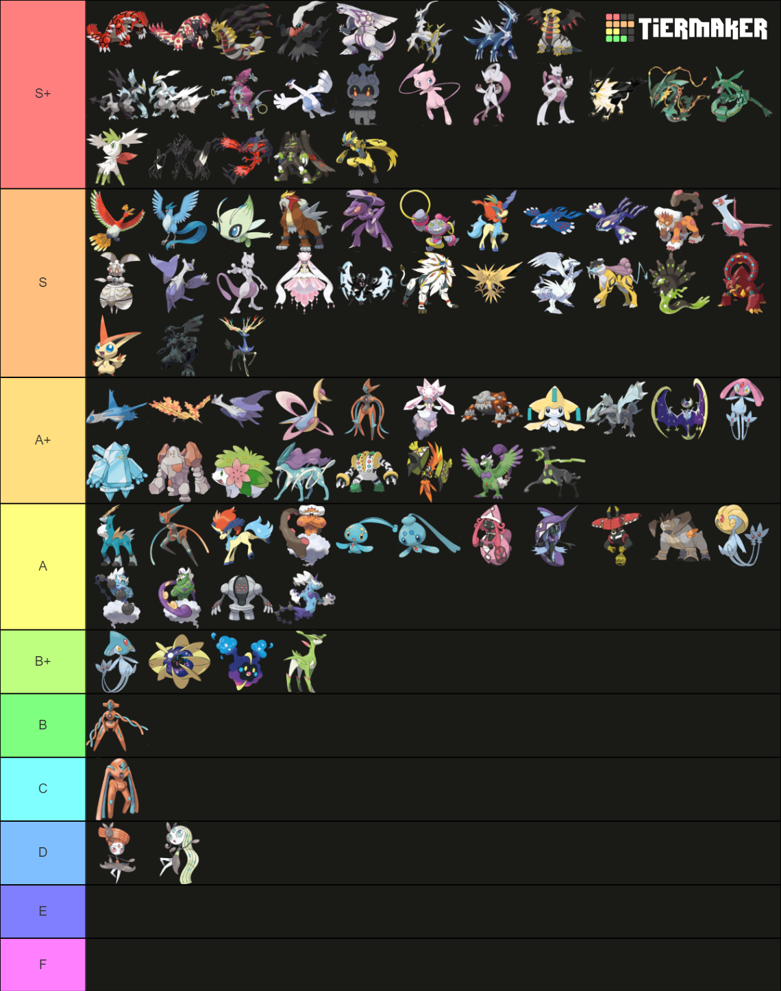 All Legendary Pokemon Tier List (Community Rankings) - TierMaker