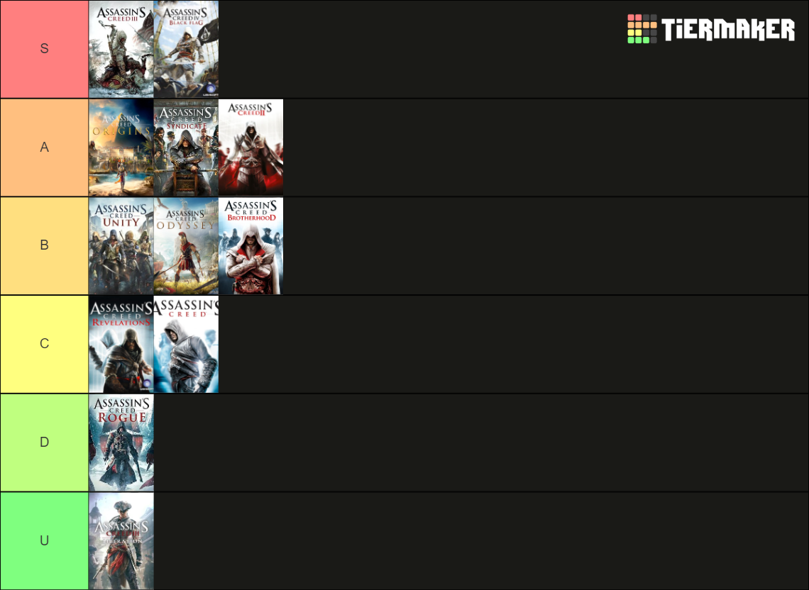 Assassin's Creed games Tier List (Community Rankings) - TierMaker
