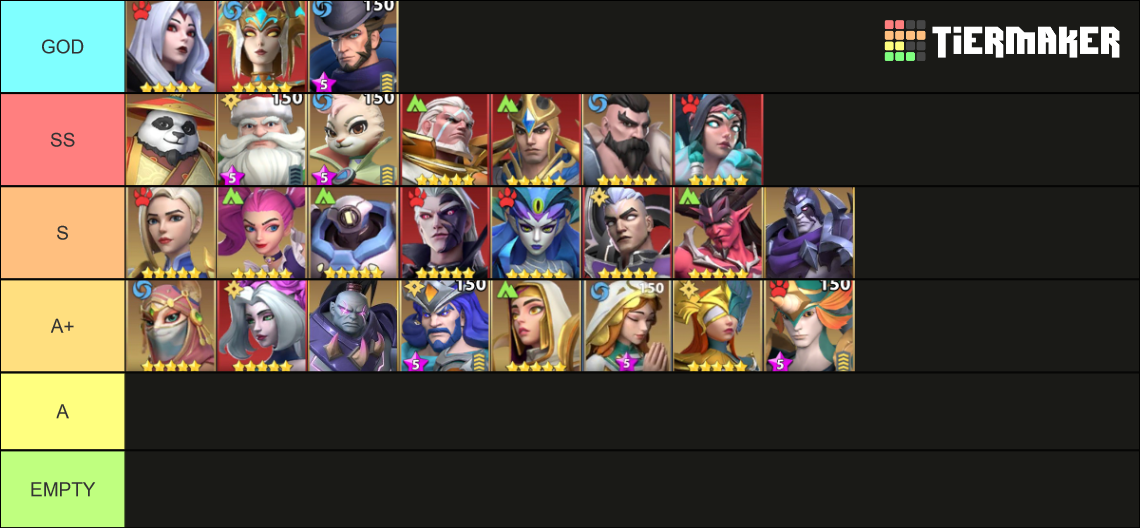 Infinite Magicraid Tier List (Community Rankings) - TierMaker Infinite Magicraid Tier List (Community Rankings) - TierMaker
