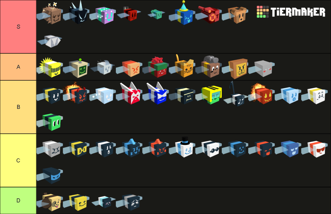 Roblox Bee Swarm Simulator All Bees Tier List (Community Rankings ...