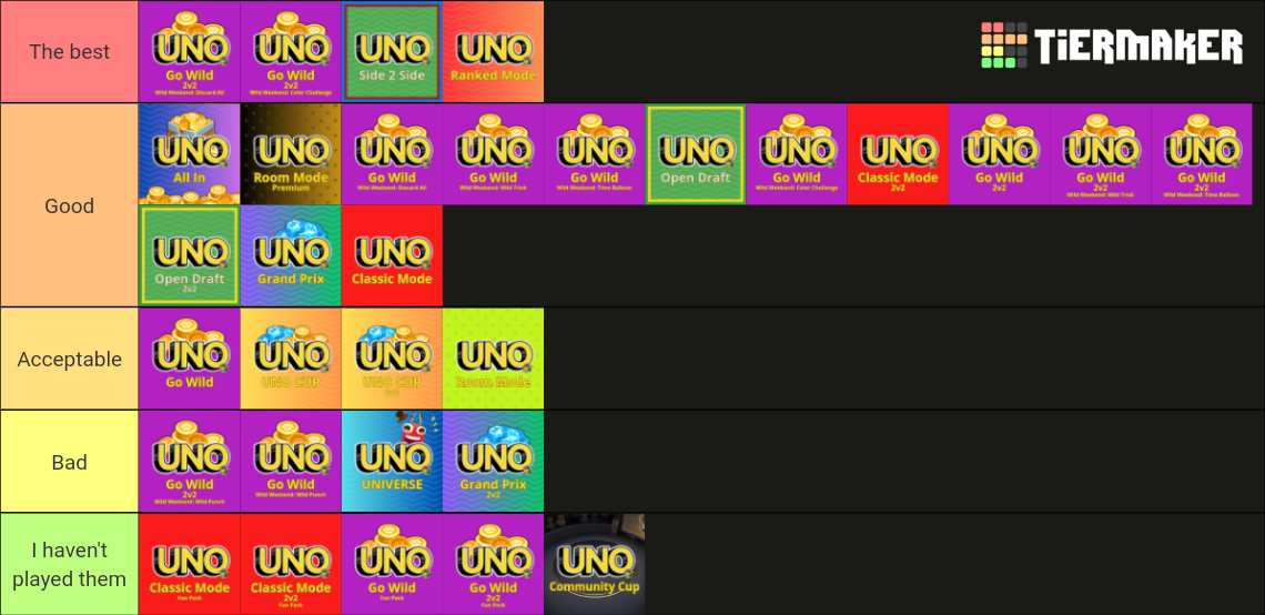 UNO Mobile (Game Modes) Tier List (Community Rankings) - TierMaker