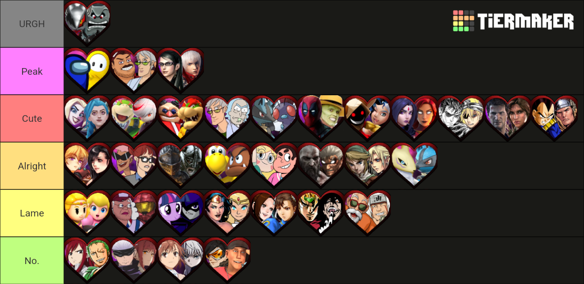 Death Battle Ships Tier List (Community Rankings) - TierMaker