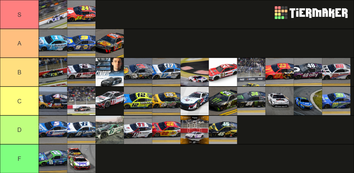 2025 Nascar Cup Paint Schemes Tier List (Community Rankings) - TierMaker