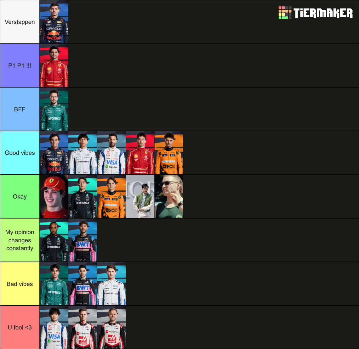 Formula 1 Drivers 2024 Rankings Tier List (Community Rankings) - TierMaker