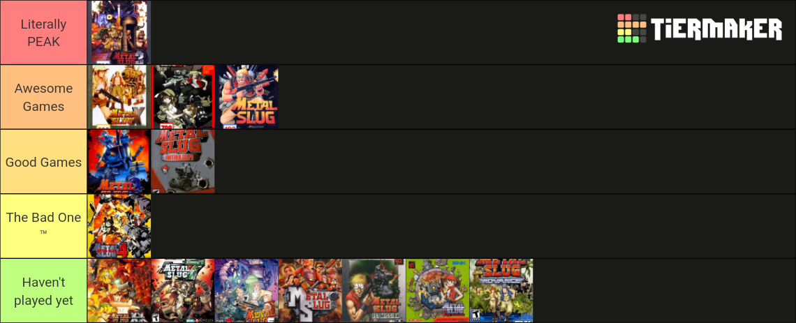 Metal Slug Tier List (Community Rankings) - TierMaker