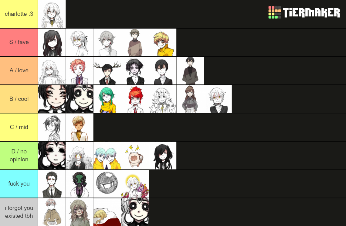 Hello Charlotte Characters Tier List (Community Rankings) - TierMaker