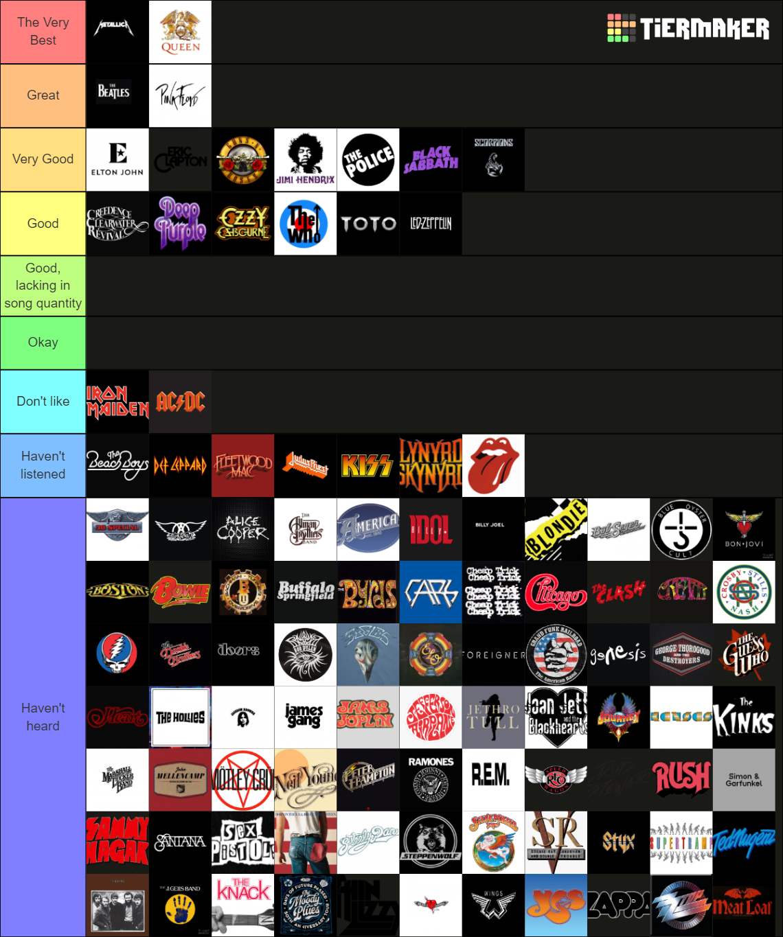 Ultimate Classic Rock Tier List (Community Rankings) - TierMaker