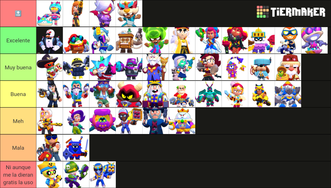 All brawl pass skins Tier List (Community Rankings) - TierMaker