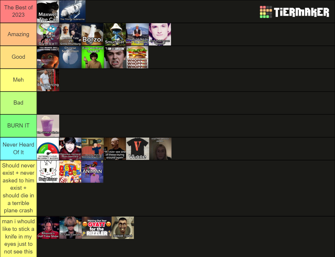 Every Meme of 2023 (with descriptions) Tier List (Community Rankings ...