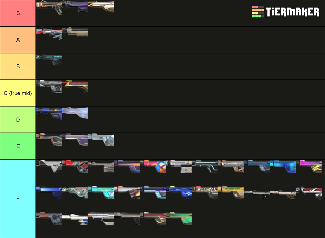 Valorant Ghost Skins Tier List Community Rankings Tiermaker