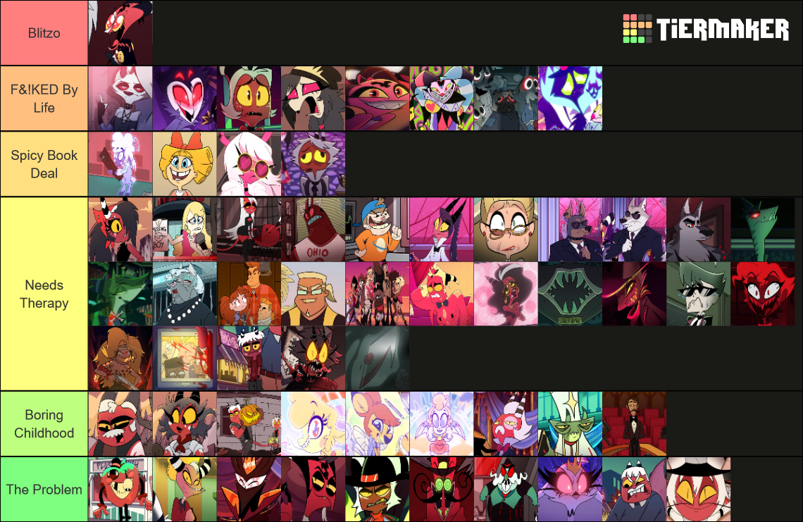 Helluva Boss Trauma Ranking Tier List (Community Rankings) - TierMaker Helluva Boss Trauma Ranking Tier List (Community Rankings) - TierMaker