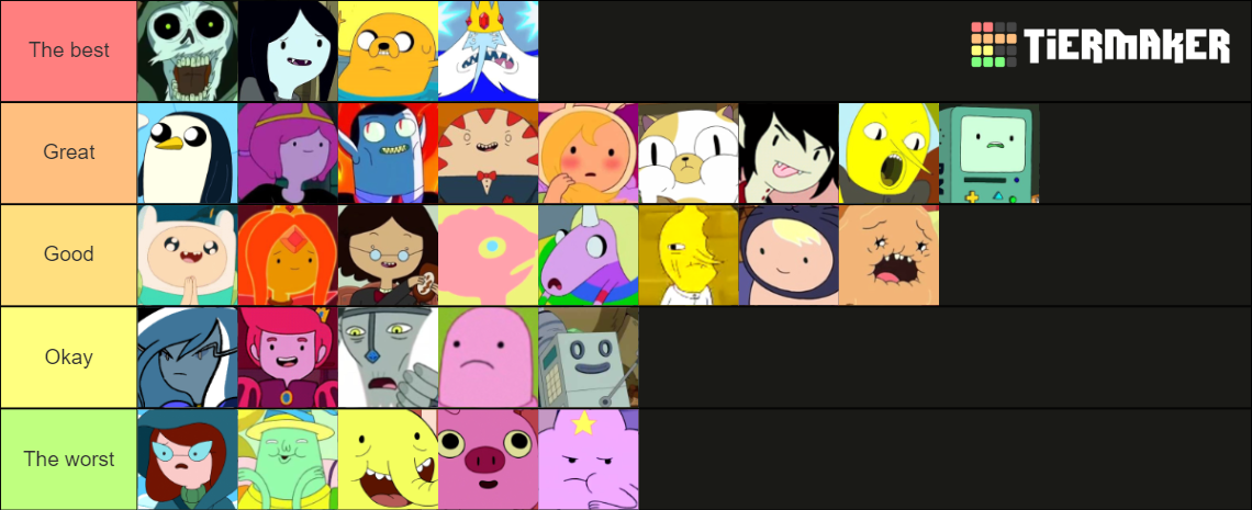 Adventure Time Characters Tier List (Community Rankings) - TierMaker