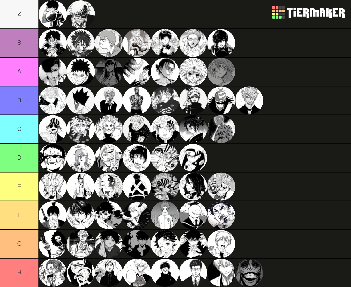 Random Anime character roster Tier List (Community Rankings) - TierMaker