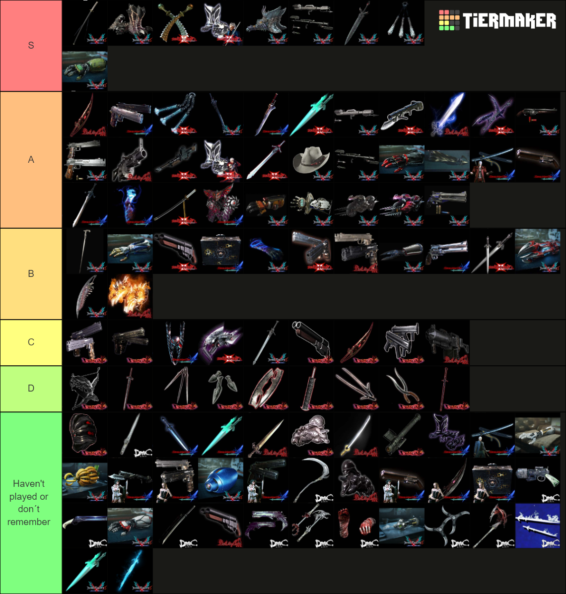 All Weapons/Devil Arms (Devil May Cry series) Tier List (Community ...