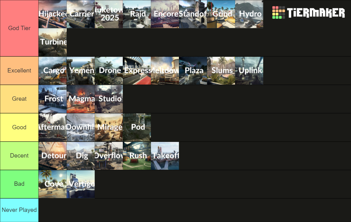 Call of Duty Black Ops II Multiplayer Maps (with DLC) Tier List ...