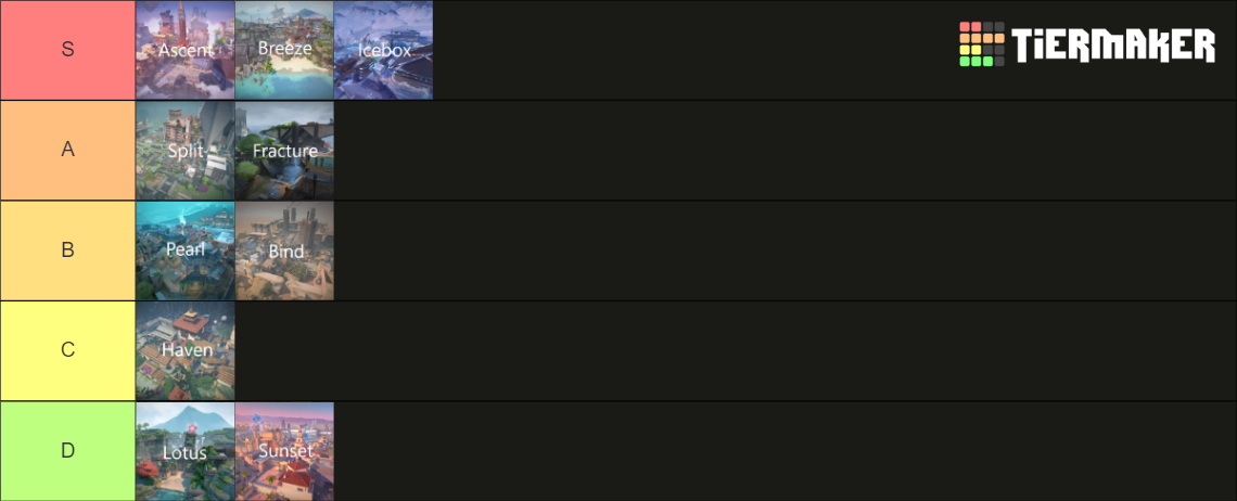 Valorant Maps Tier List (Community Rankings) - TierMaker
