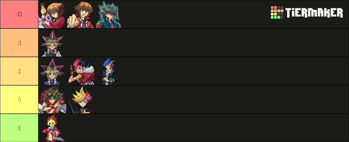 Yugioh Main Characters Tier List (Community Rankings) - TierMaker