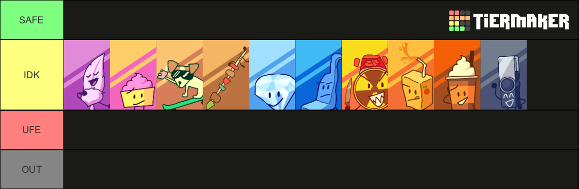BFDI Mini Characters Tier List (Community Rankings) - TierMaker