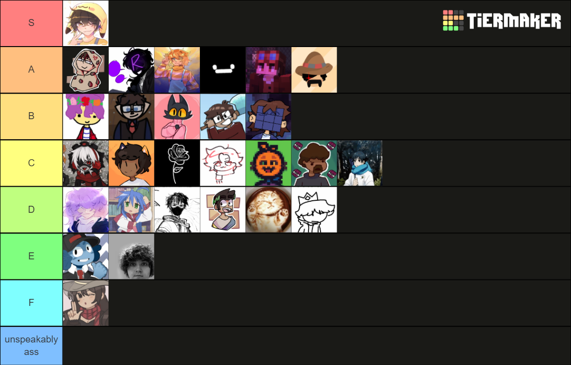 trim testing. Tier List (Community Rankings) - TierMaker