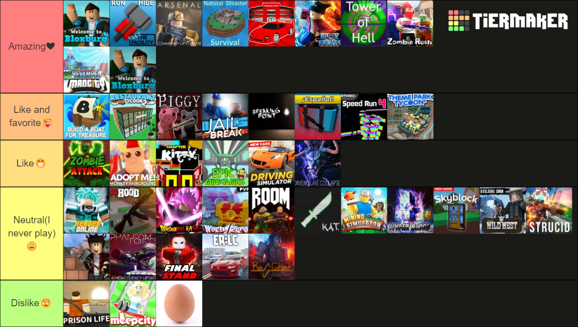 Best Roblox games Tier List (Community Rankings) - TierMaker