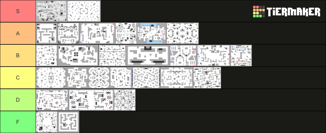 Blocktanks Maps Tier List (Community Rankings) - TierMaker