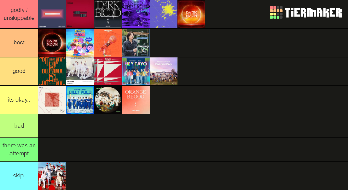 all enhypen albums ranked Tier List (Community Rankings) - TierMaker